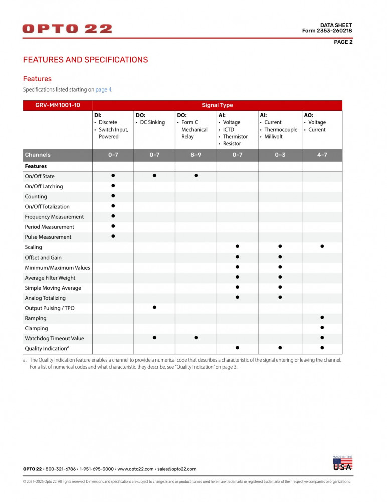 GRV-MM1001-10 datasheet page 2