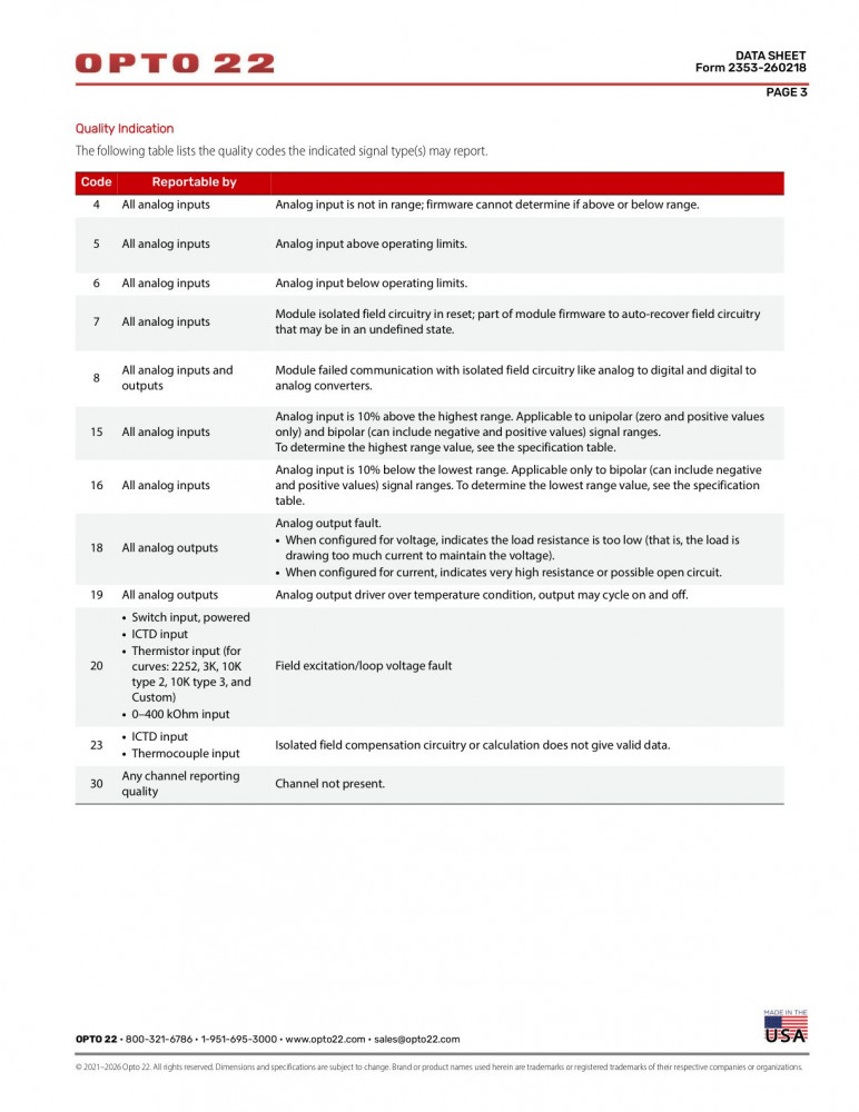 GRV-MM1001-10 datasheet page 3