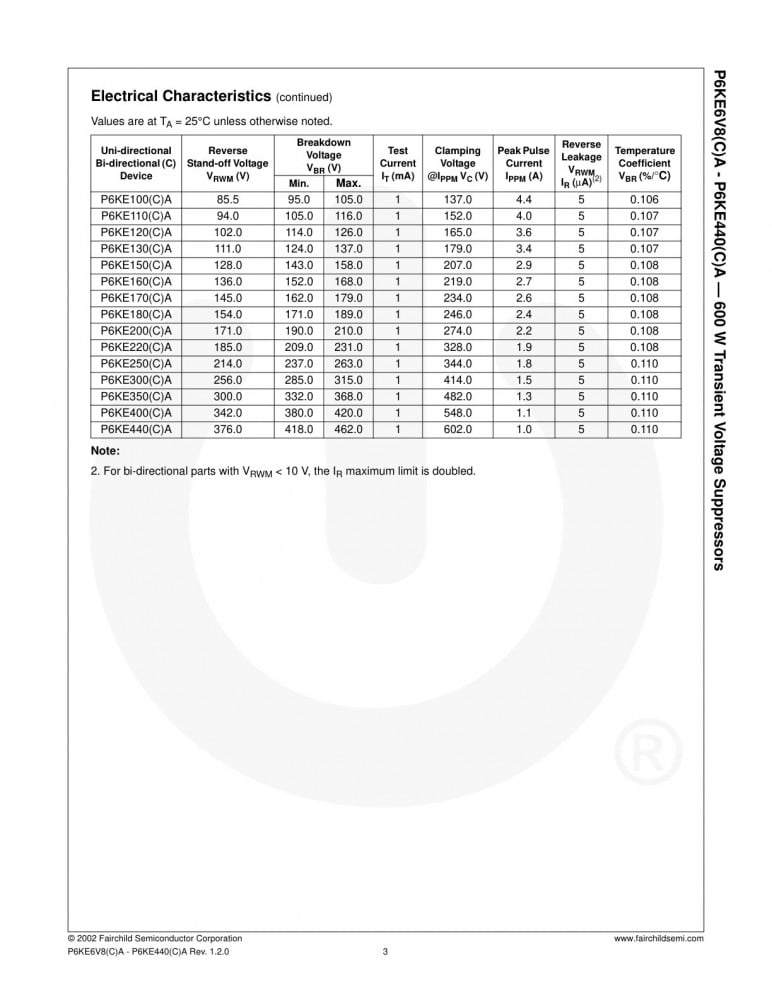 P6KE350CA datasheet page 4