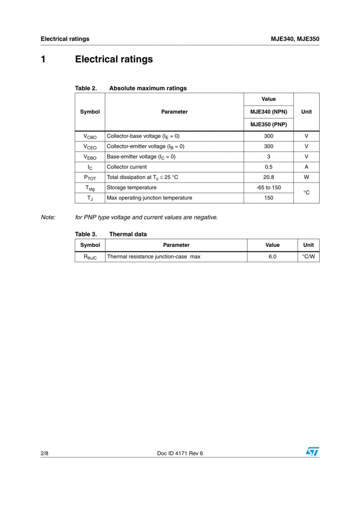 MJE340 datasheet page 2