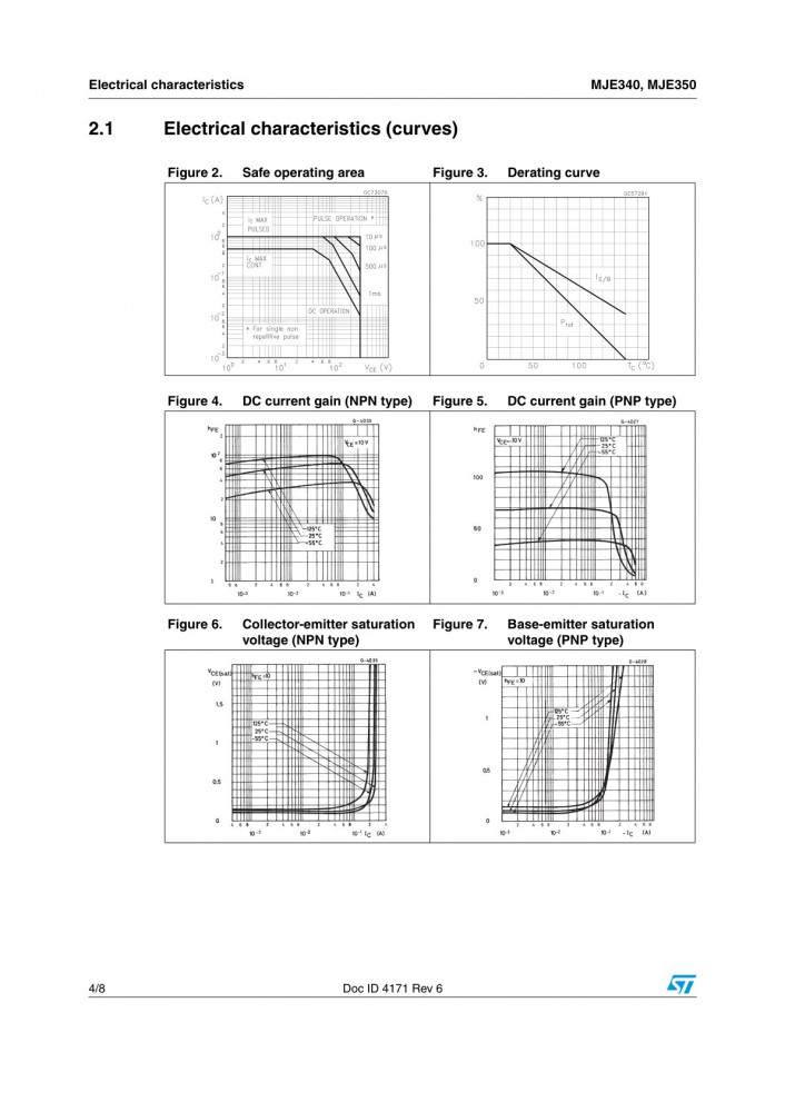 MJE340 datasheet page 4