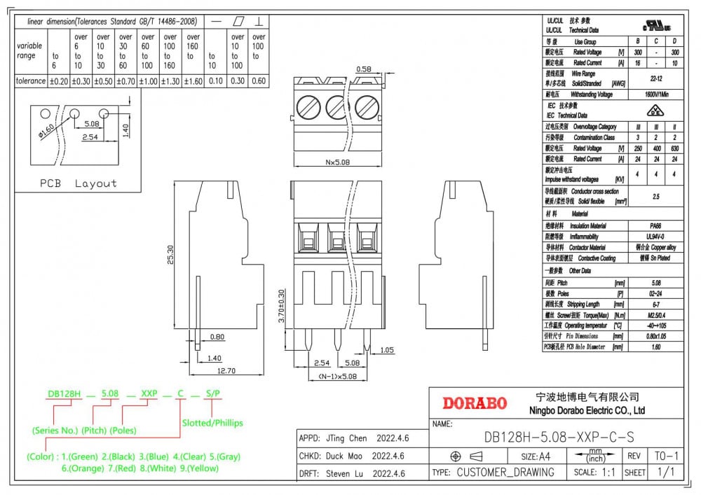 DORABO DB128H-5.08-2P-OG-S technical document preview
