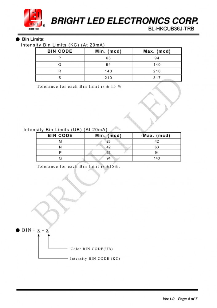 BL-HKCUB36J-TRB datasheet page 5