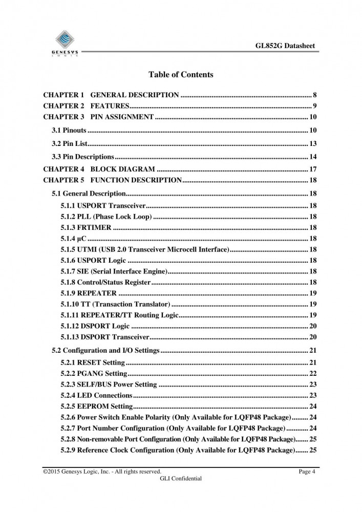 GL852G datasheet page 4