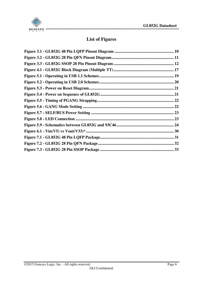 GL852G datasheet page 6