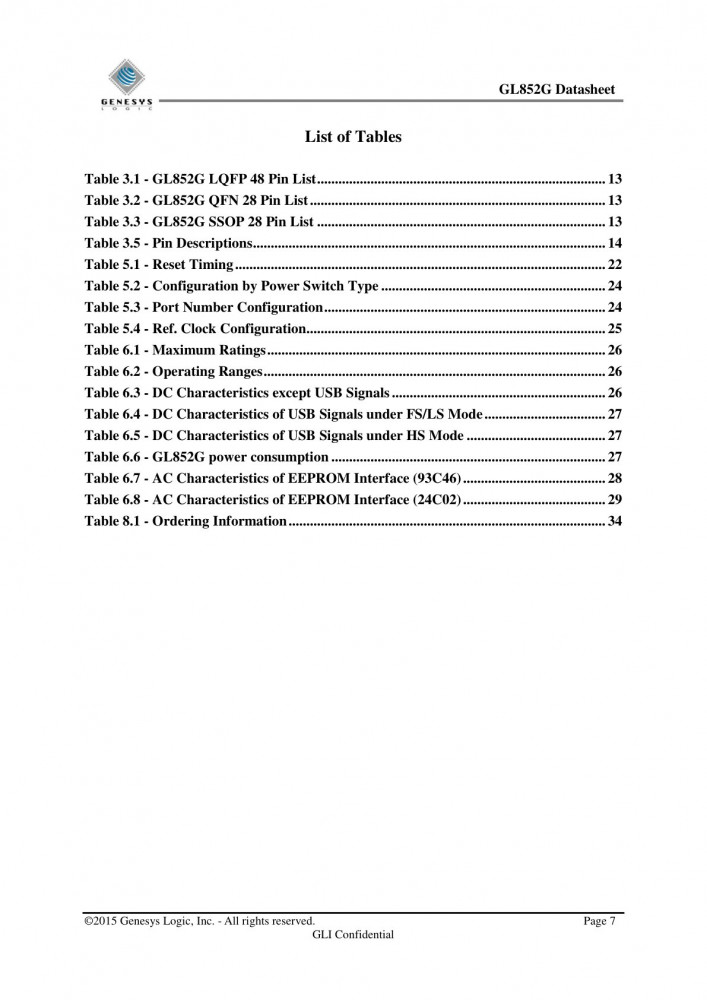 GL852G datasheet page 7