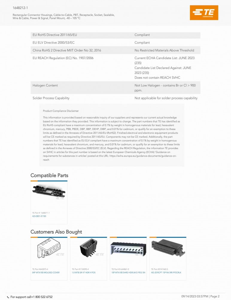1648212-1 technical document page 2