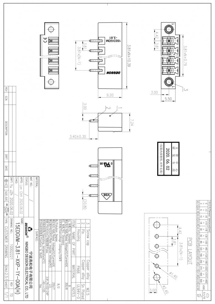 DEGSON 15EDGVM series technical drawing