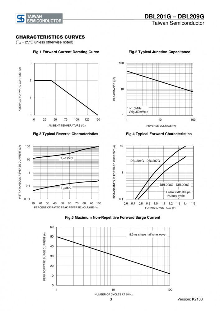 DBL201G datasheet page 3