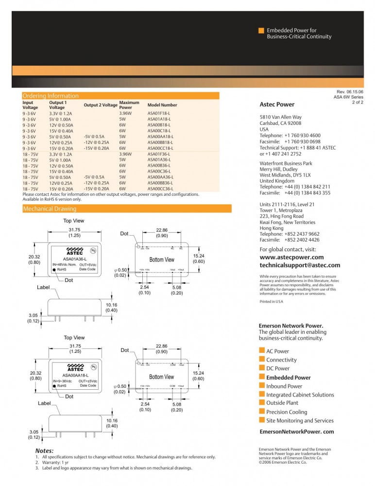 ASA 6 W Series technical documentation page 2