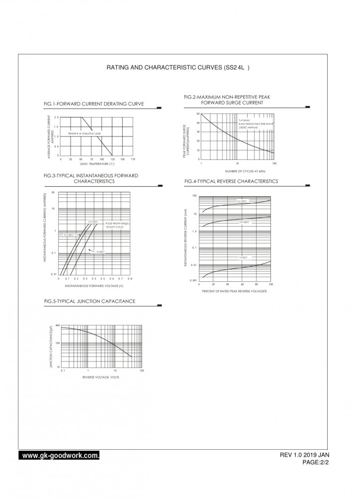 GOODWORK SS24L datasheet page 2