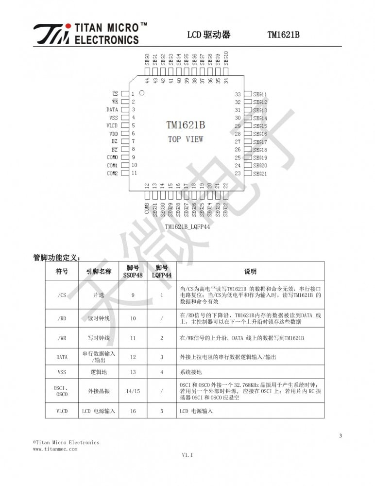 TM1621B datasheet page 3