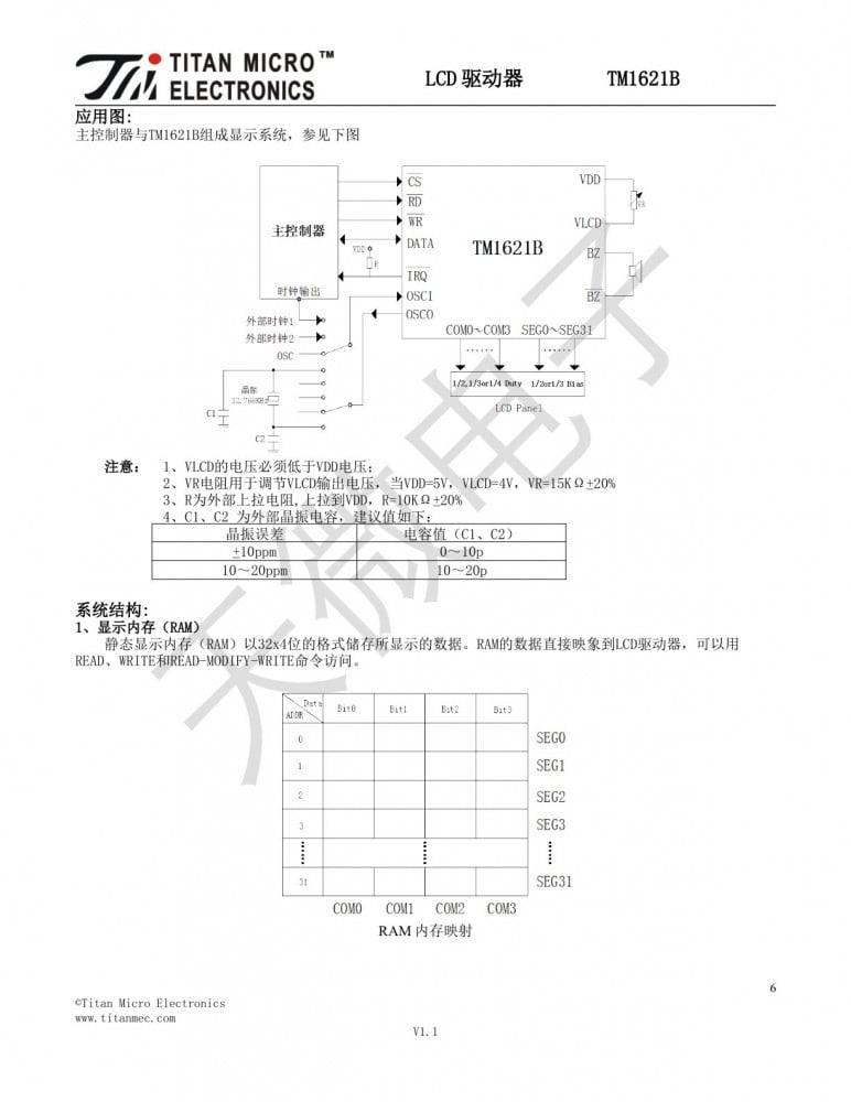 TM1621B datasheet page 6