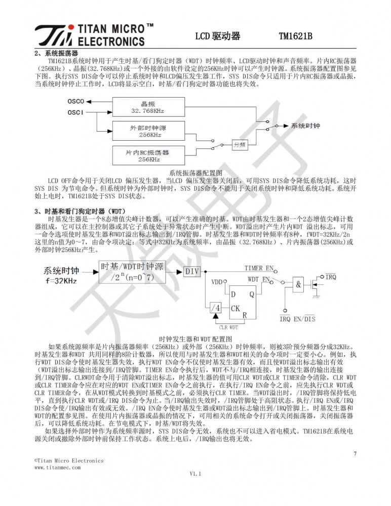 TM1621B datasheet page 7