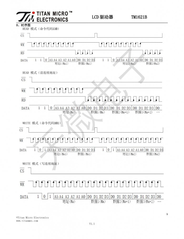 TM1621B datasheet page 9