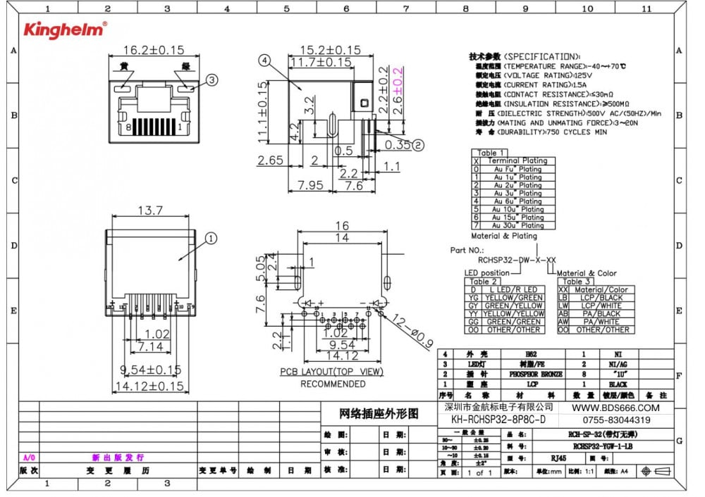 Kinghelm KH-RCHSP32-8P8C-D technical drawing preview