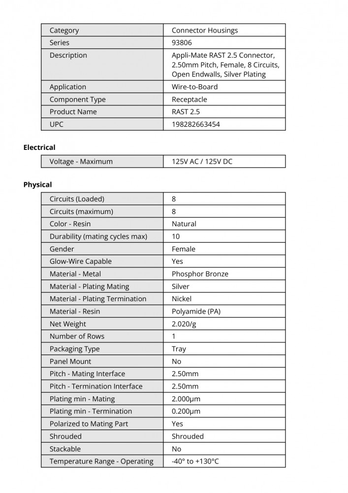 Product document page 2