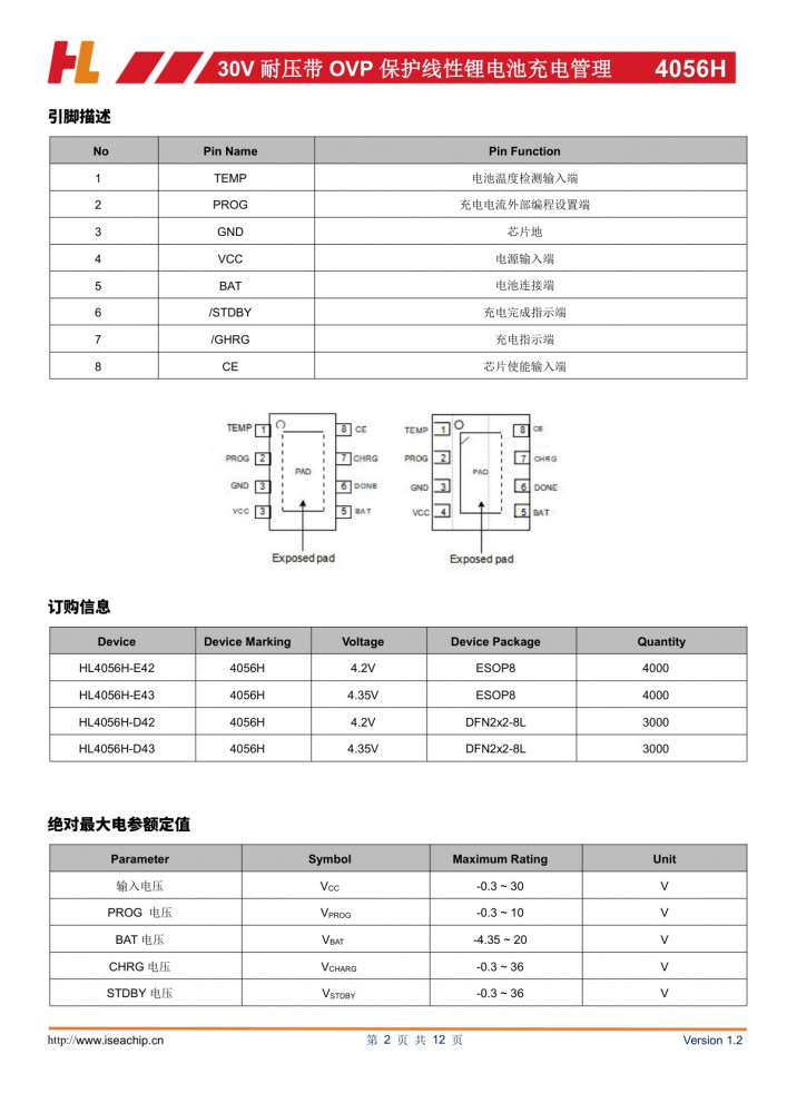 4056H datasheet page 2