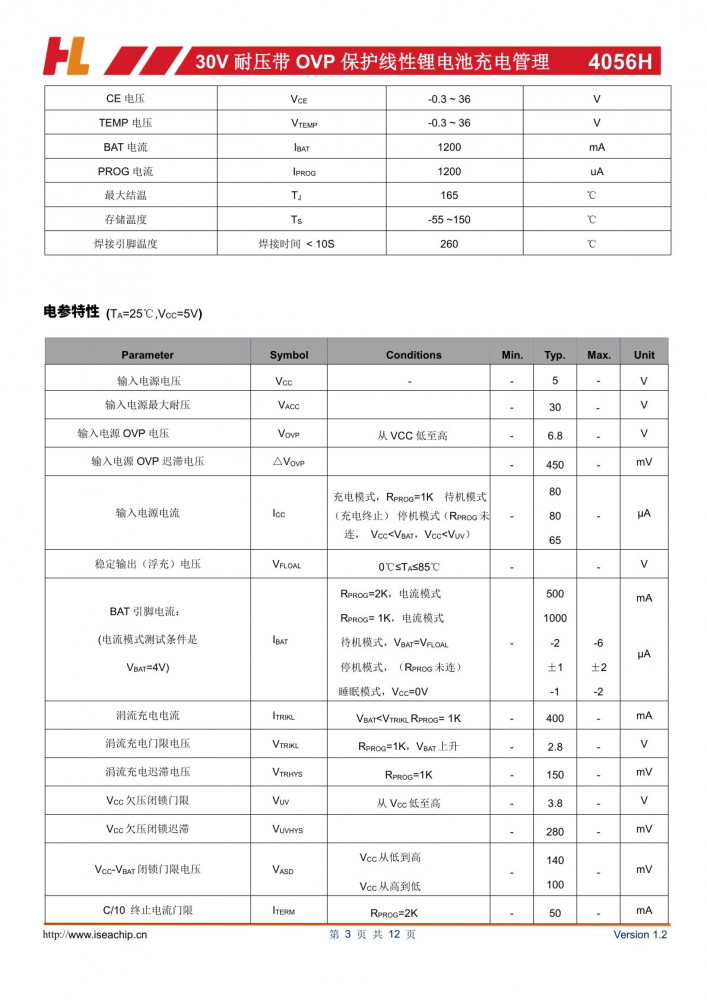 4056H datasheet page 3