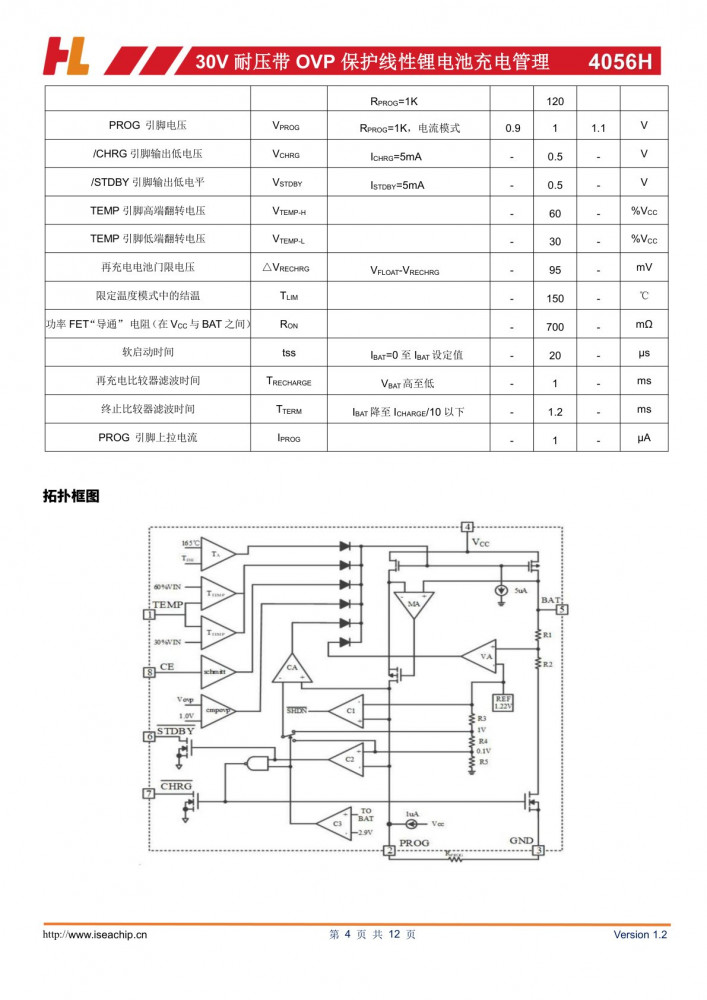 4056H datasheet page 4