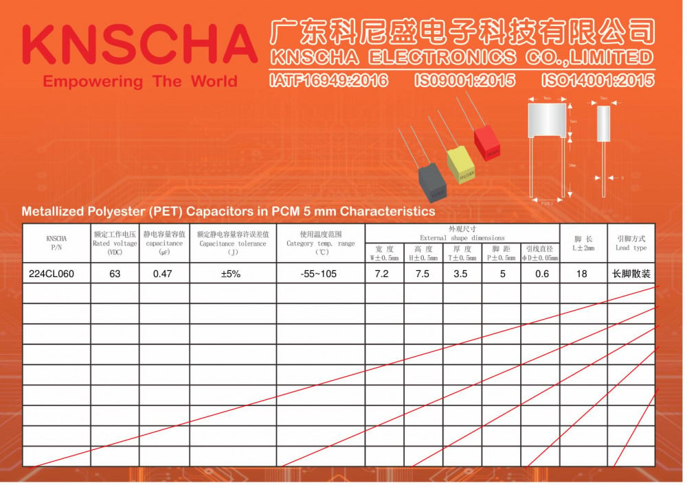 KNSCHA 224CL0060 specification page 4