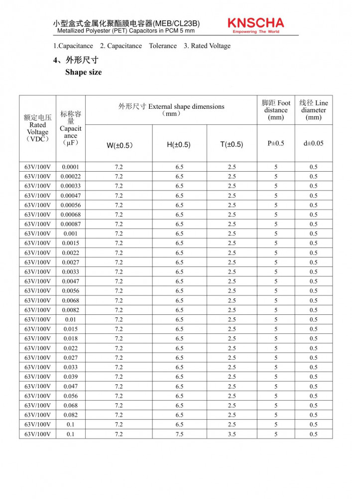 KNSCHA 224CL0060 specification page 7