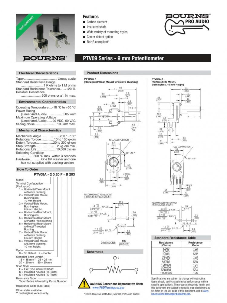 BOURNS PTV09A datasheet page 1