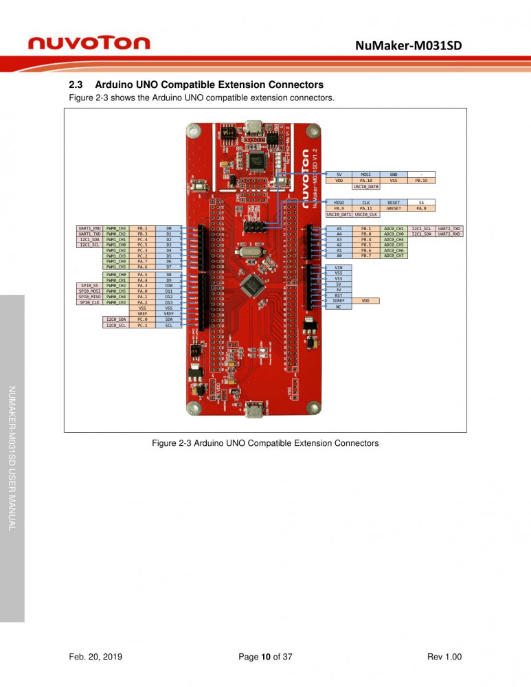 NuMaker-M031SD manual page 10