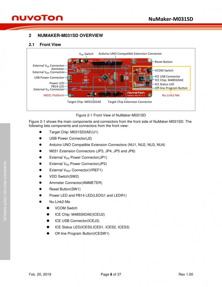 NuMaker-M031SD manual page 8