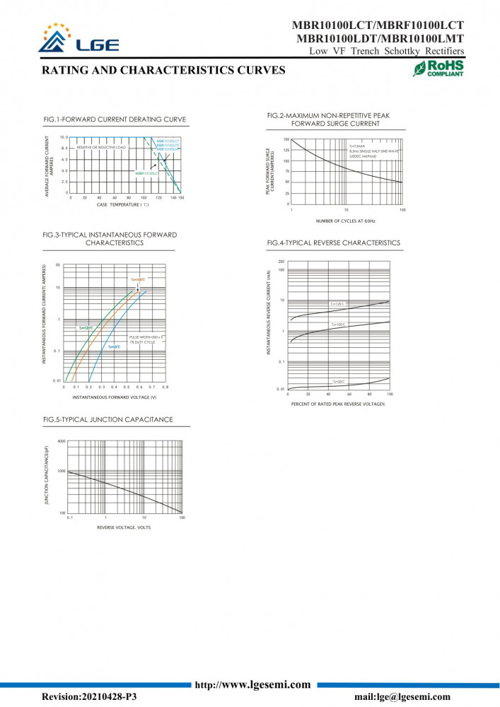 MBR10100LCT datasheet page 3