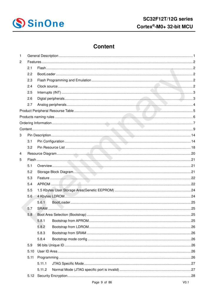 SC32F12 series datasheet preview, page 9