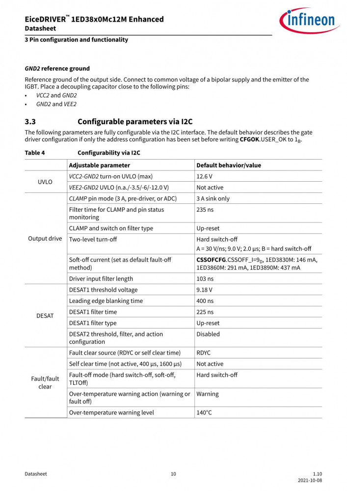 Datasheet page 10