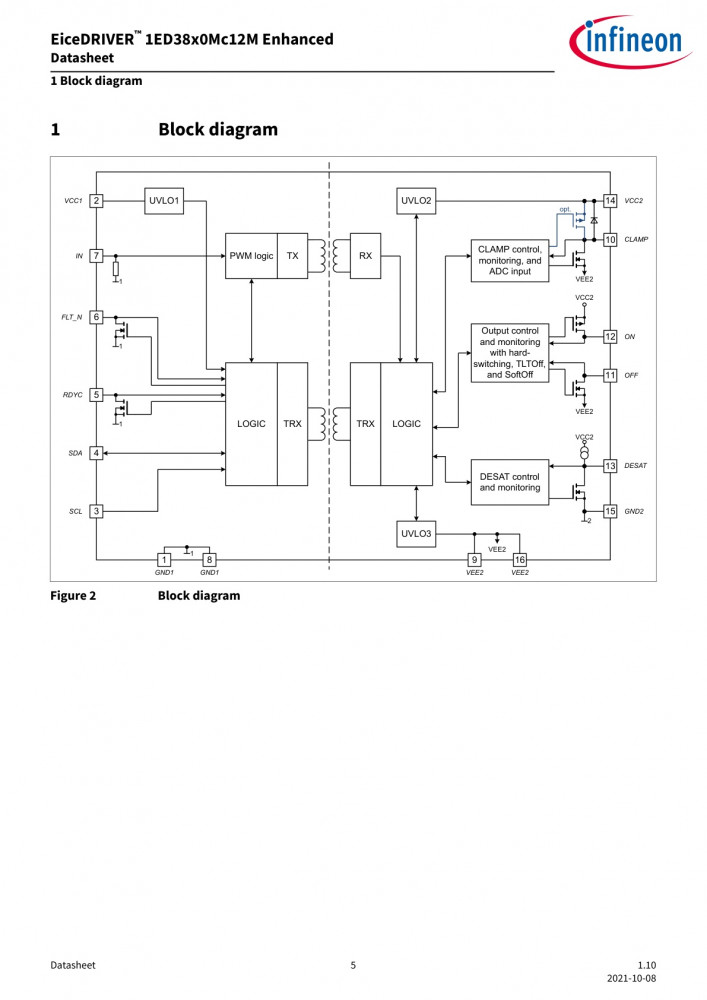 Datasheet page 5