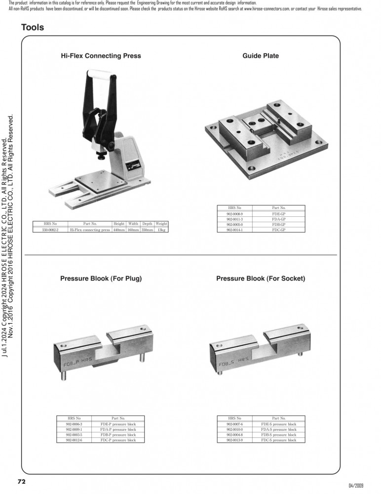 HRS FD series technical document page 6