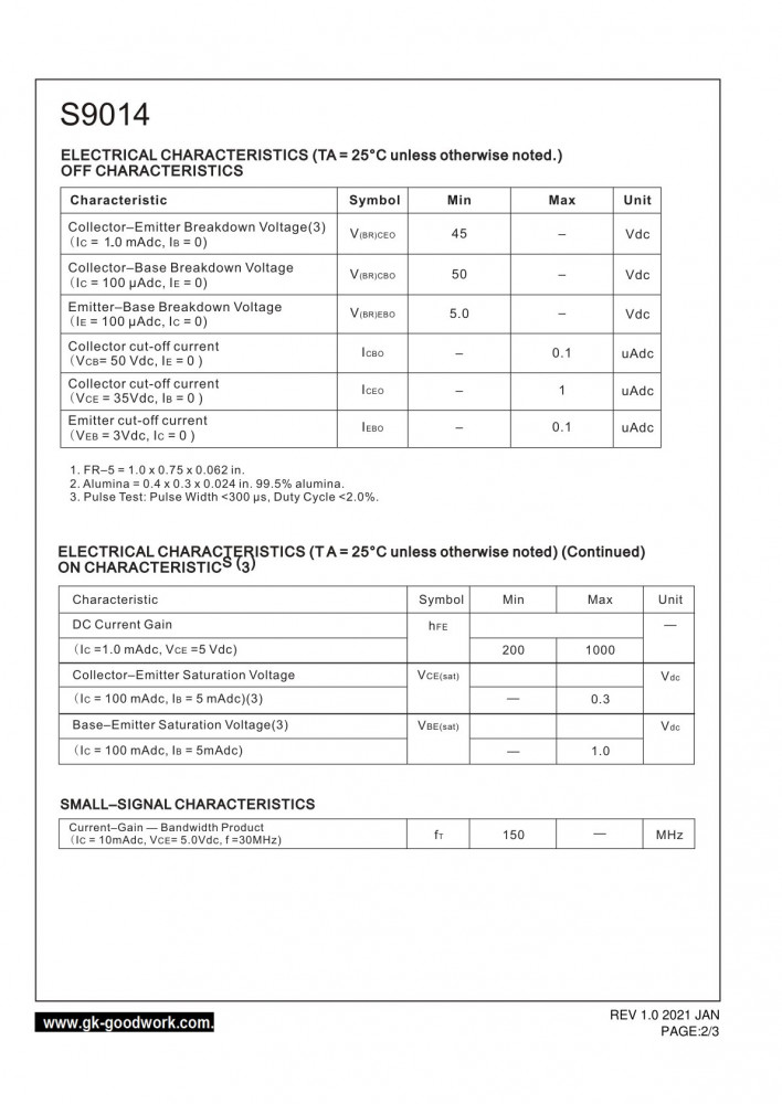 GOODWORK S9014 datasheet page 2