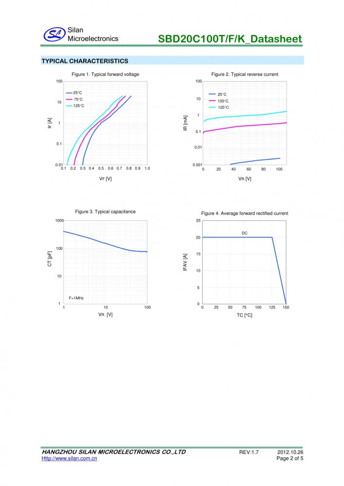 SBD20C100F datasheet page 2