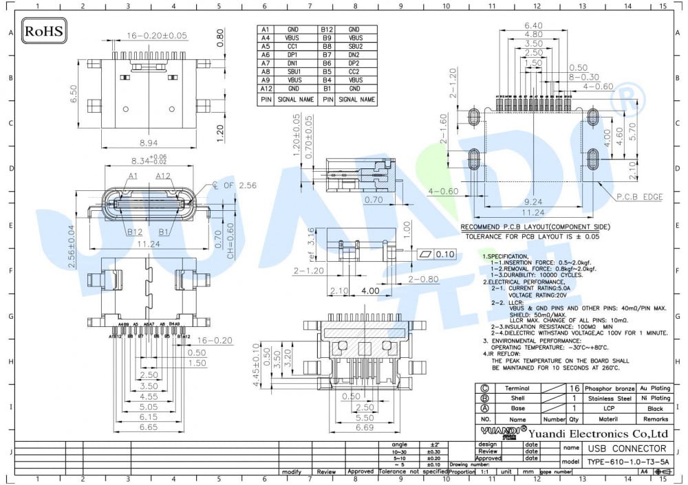 TYPE-610-1.0-T3-5A technical document page 1