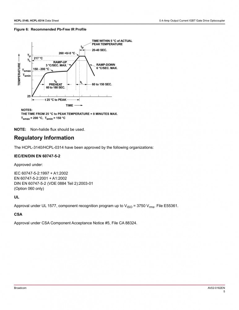 HCPL-0314-060E datasheet page 5