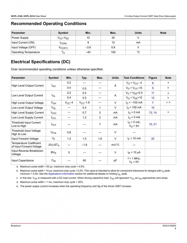 HCPL-0314-060E datasheet page 8