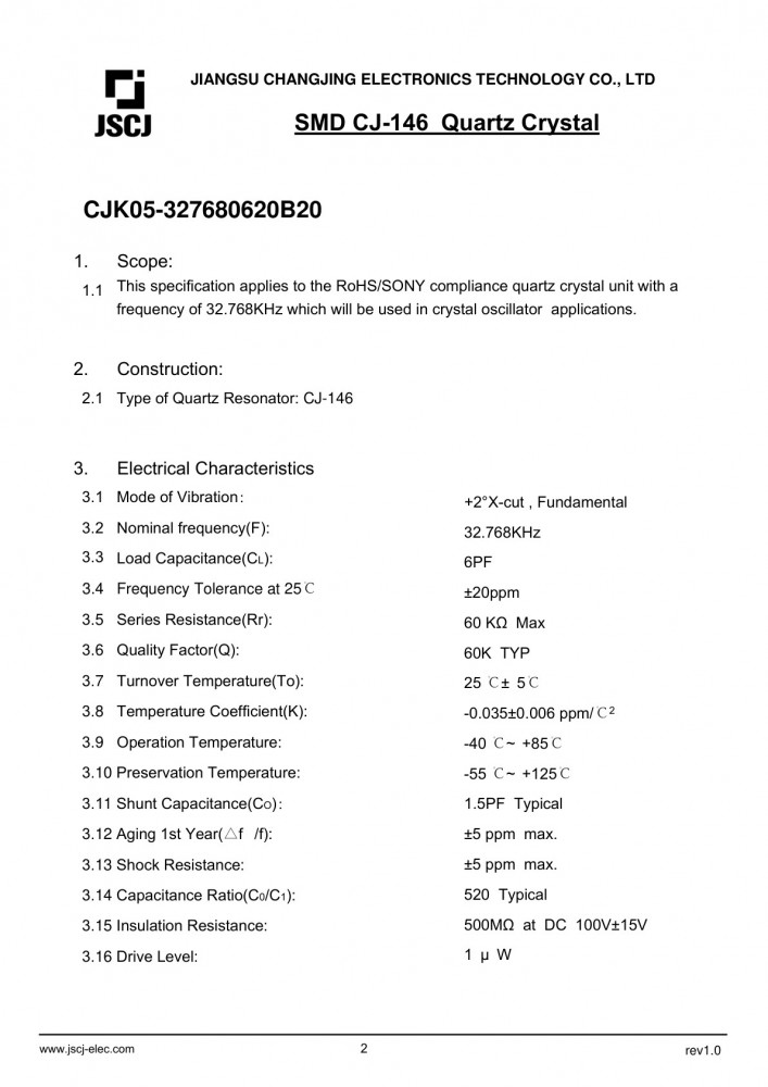 CJK05-327680620B20 specification page 2