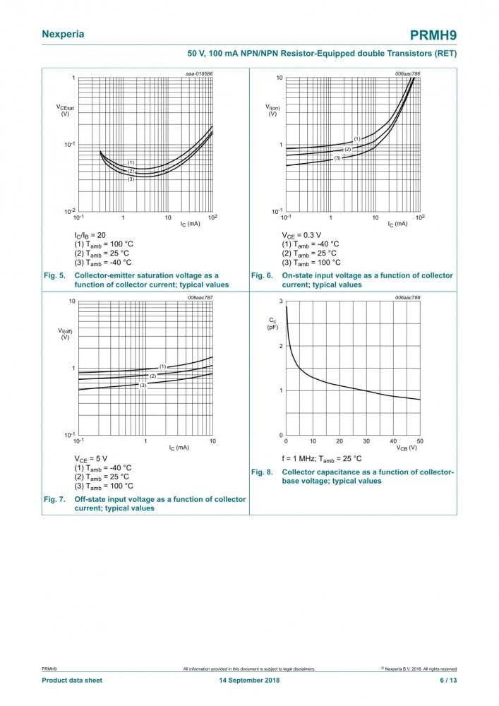PRMH9Z datasheet page 6