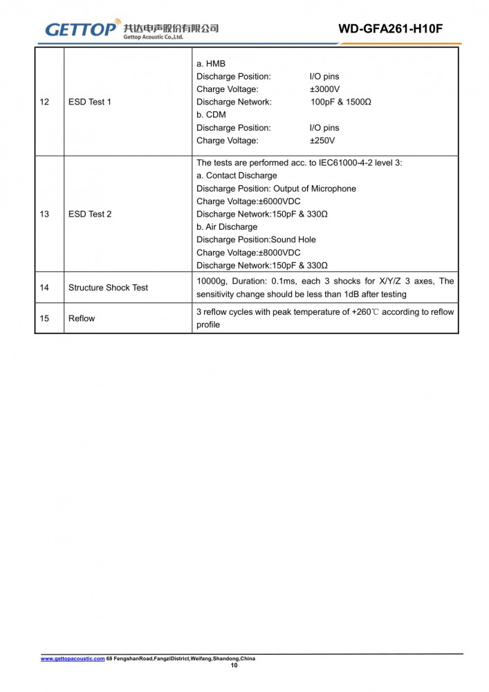 WD-GFA261-H10F datasheet page 10
