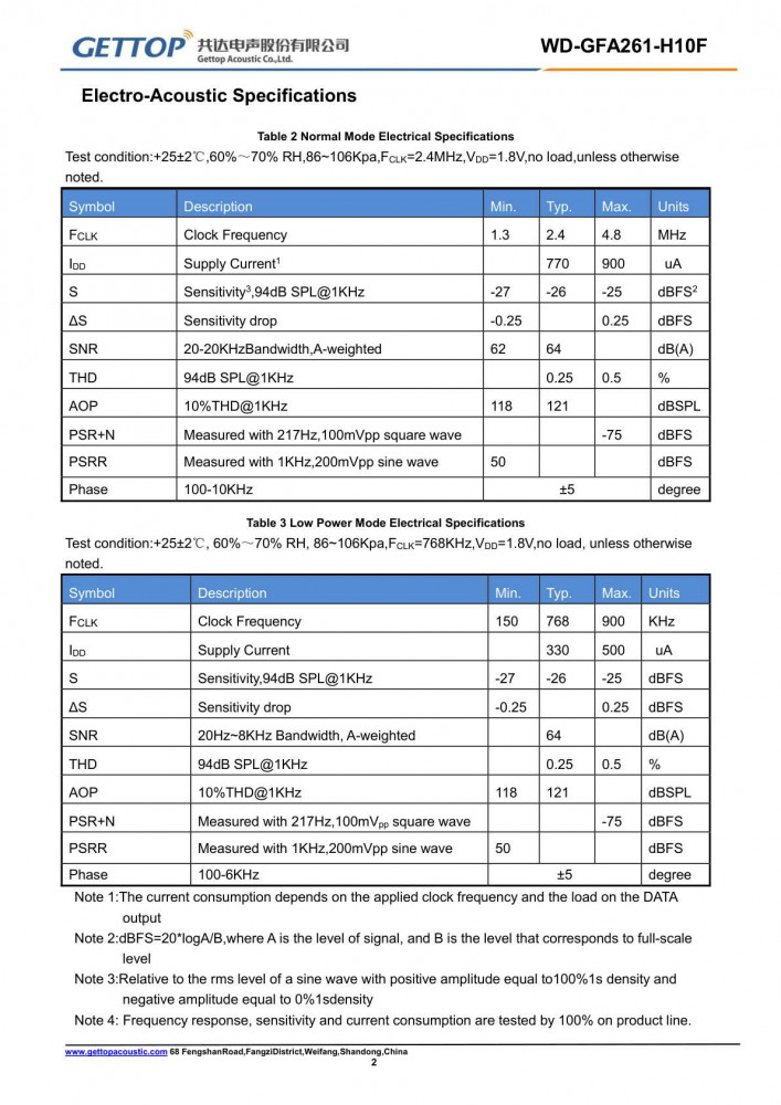 WD-GFA261-H10F datasheet page 2