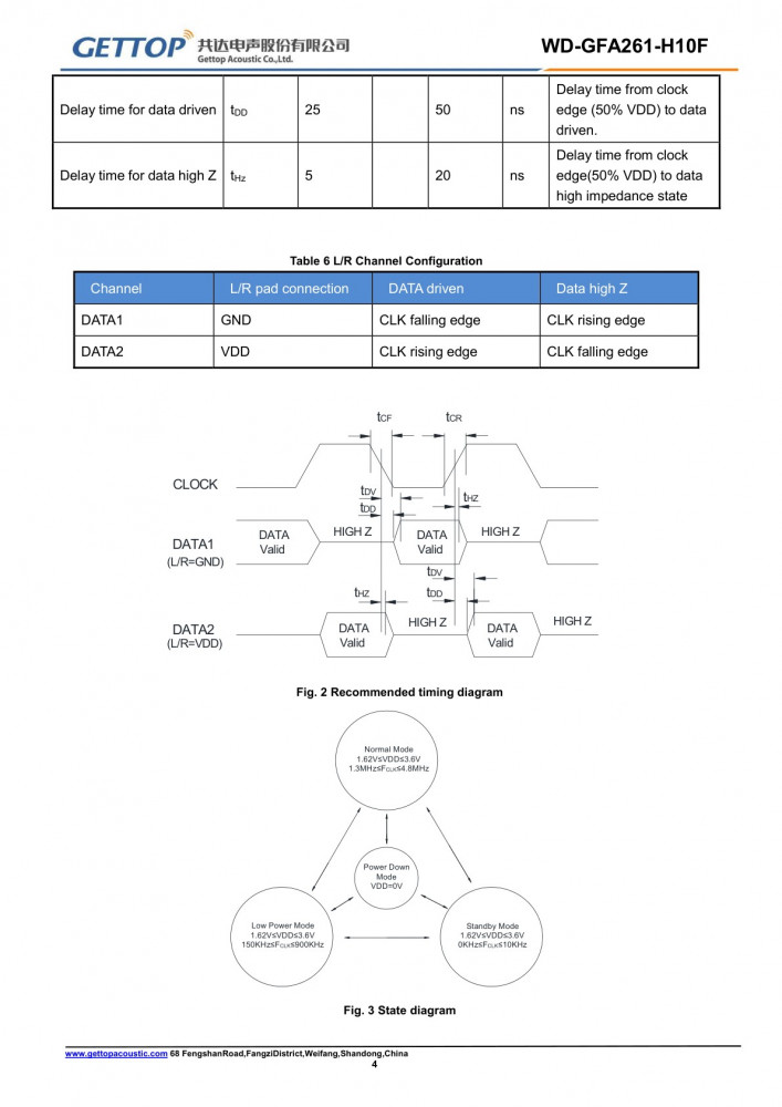WD-GFA261-H10F datasheet page 4