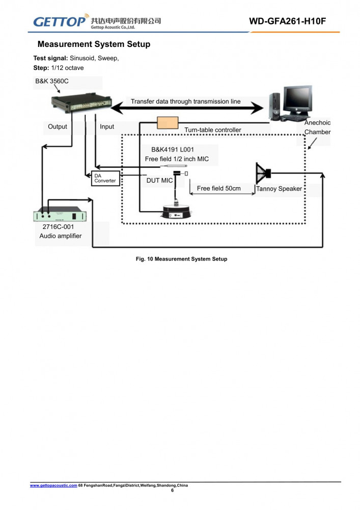 WD-GFA261-H10F datasheet page 6