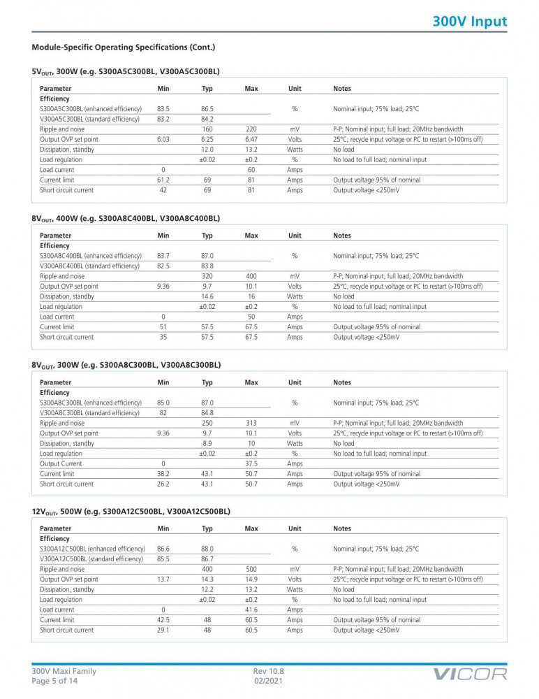 VICOR document page 5