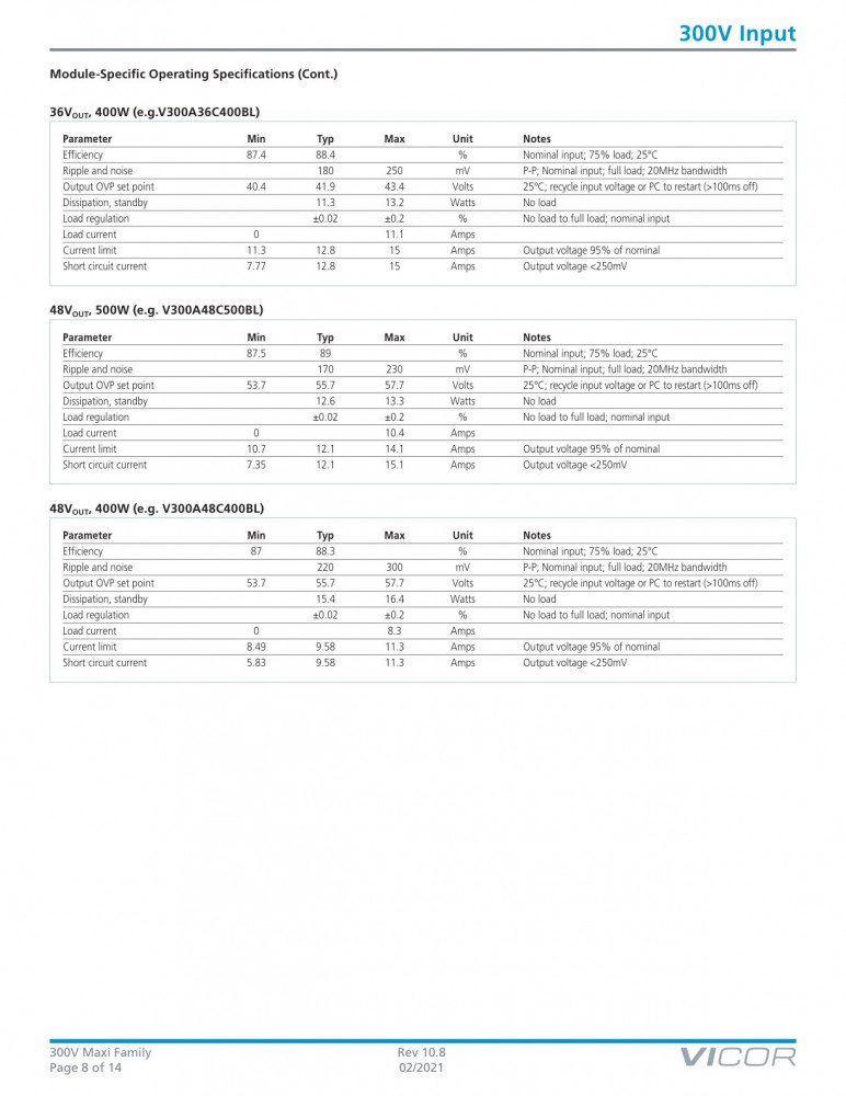 VICOR document page 8