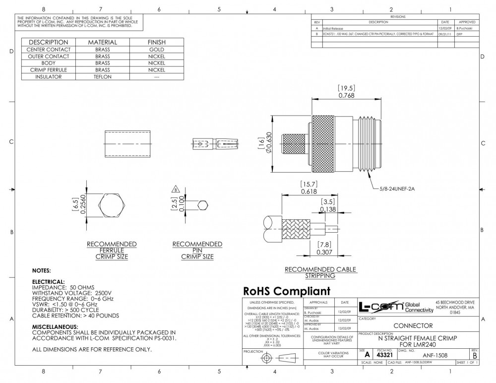 L-com ANF-1508 technical document page