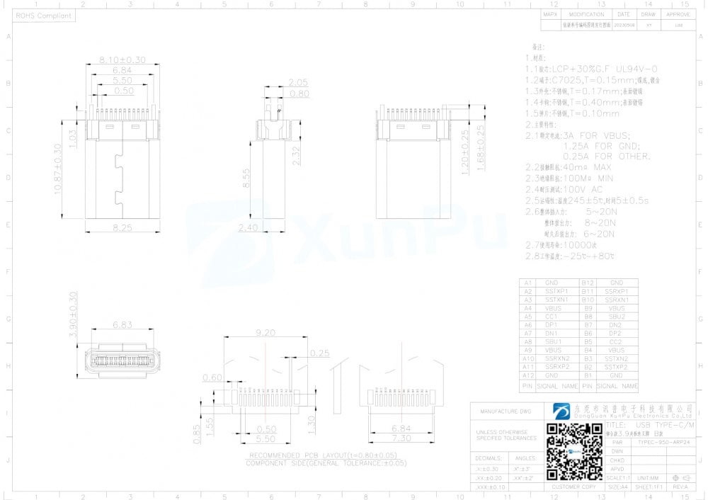 TYPEC-950-ARP24 manufacturer drawing page 1