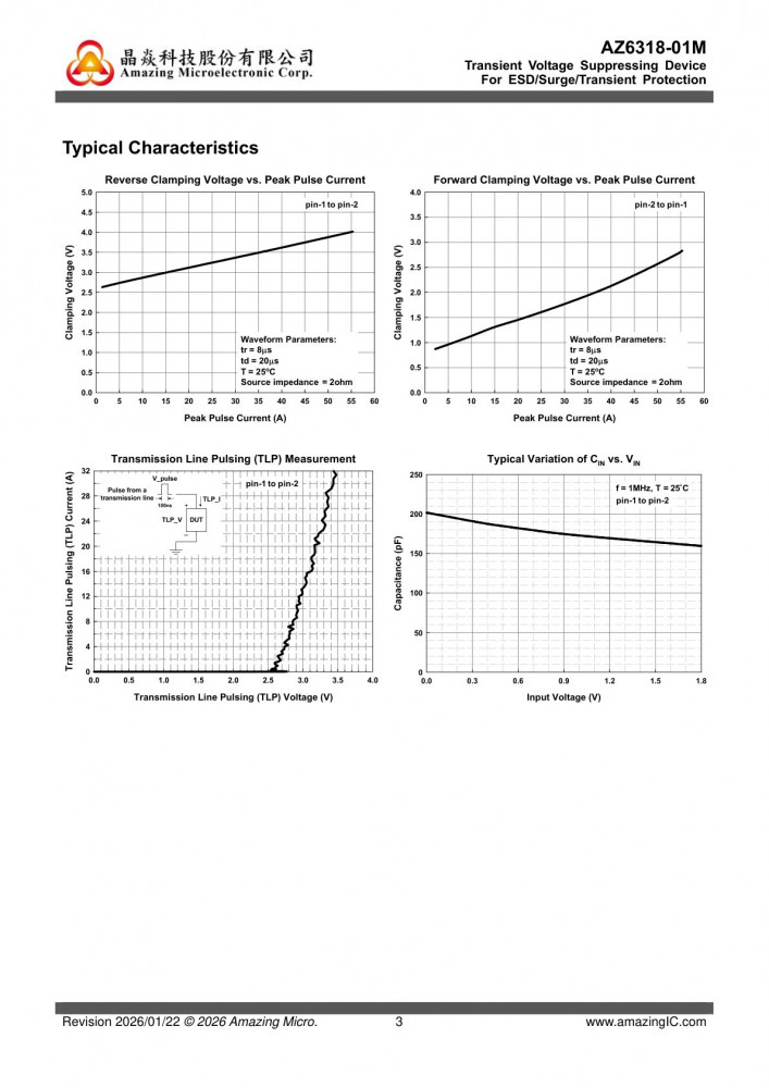 AZ6318-01M datasheet page 3